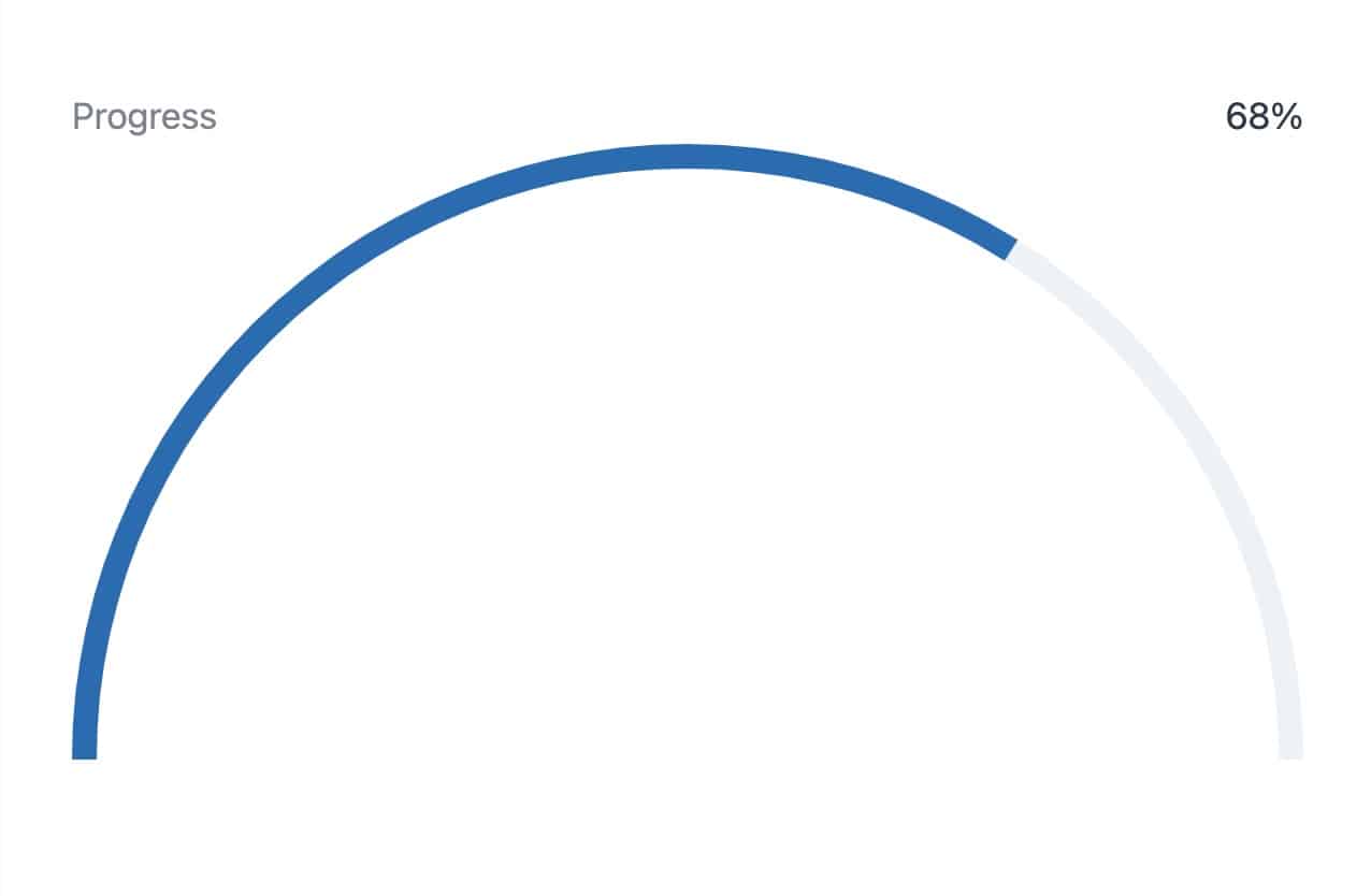 Progress Bar Block - Kadence WP Documentation