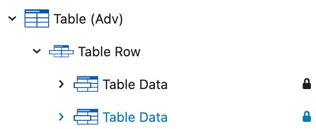 Table (Adv) Block - Kadence WP Documentation