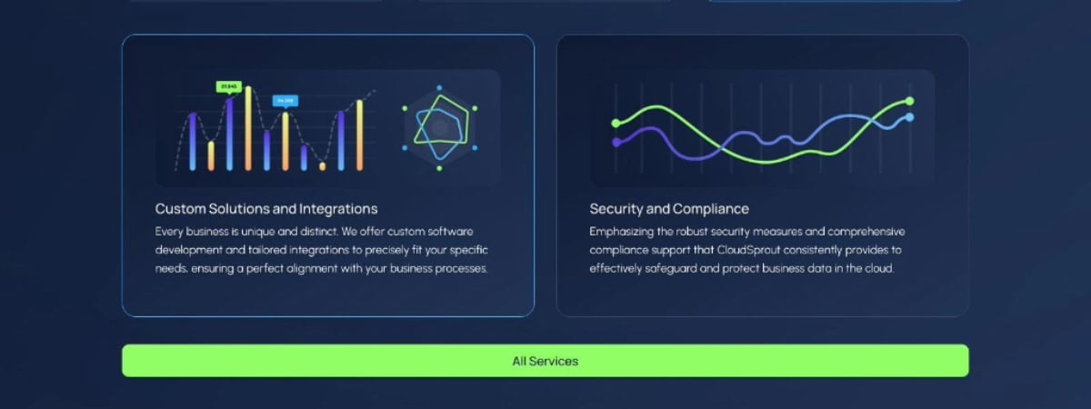 Introducing CloudSprout: A Modern Starter Template for Your Business ...
